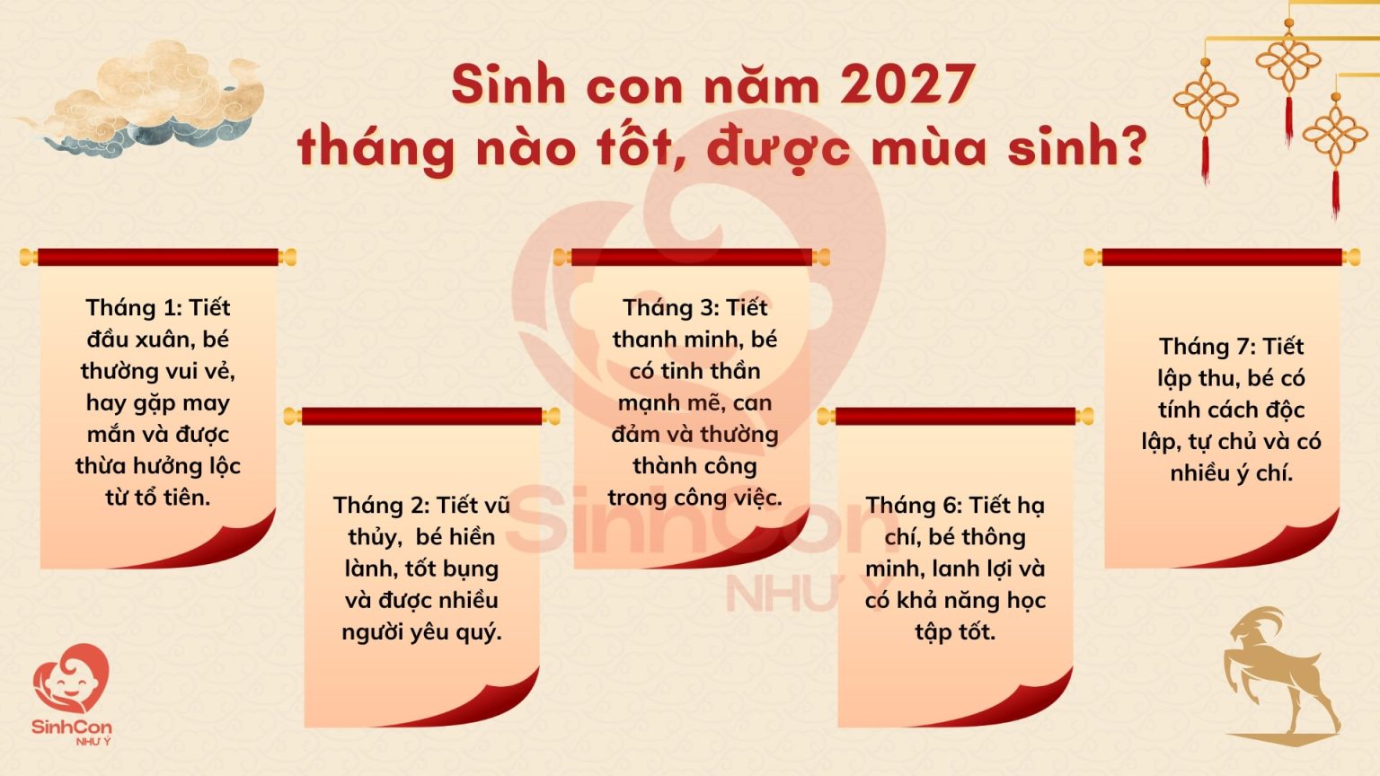 Sinh con năm 2027 hợp tuổi bố mẹ nào? Luận giải theo tử vi 12 con giáp?